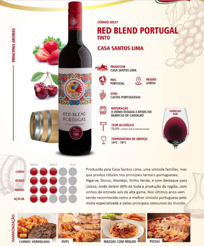 RED BLEND PORTUGAL Tinto